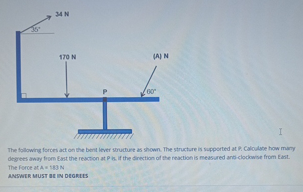 Solved The following forces act on the bent lever structure | Chegg.com