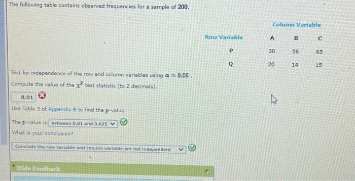 The following table contains observed frequencies for | Chegg.com