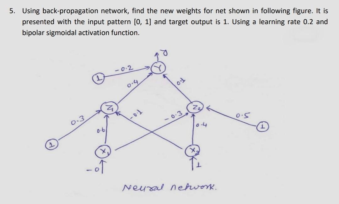Solved 5. Using back-propagation network, find the new | Chegg.com