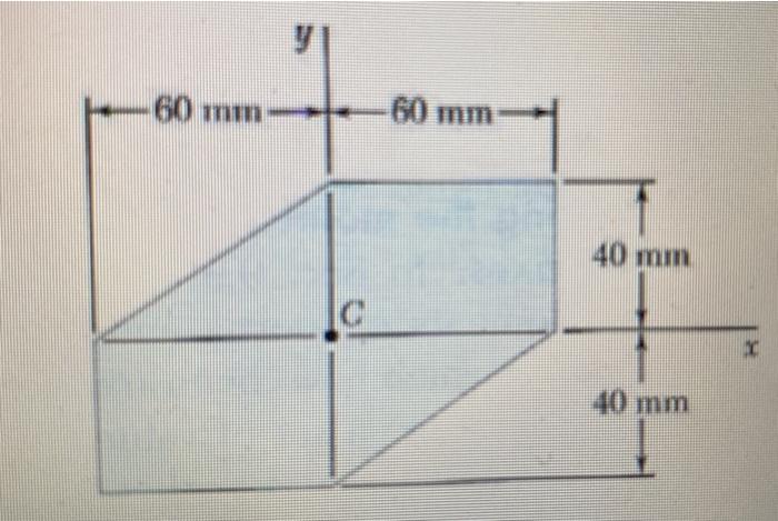 Solved Problem \# 6 Determine the orientayion of the | Chegg.com