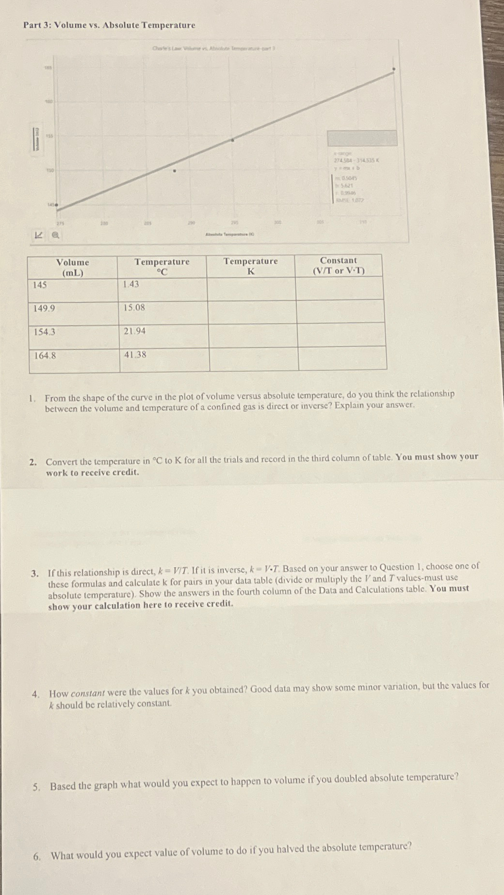 Solved Part 3 Volume Vs ﻿absolute 4712