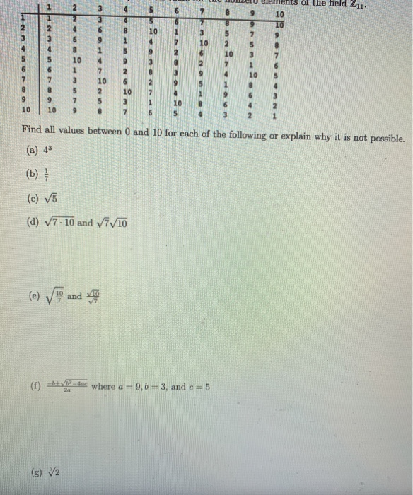 Solved PART G | Chegg.com