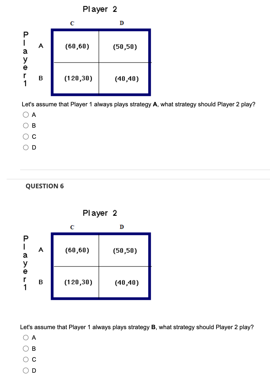 Solved Let's assume that Player 1 ﻿always plays strategy A, | Chegg.com