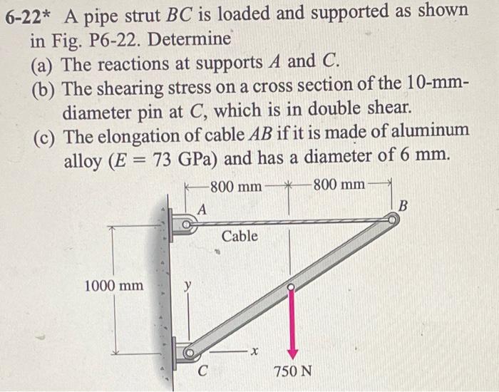 Solved 6-22* A pipe strut BC is loaded and supported as | Chegg.com