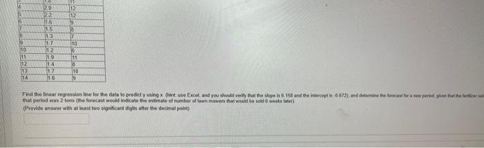 Solved A company that sela lawn prodocts has callected | Chegg.com