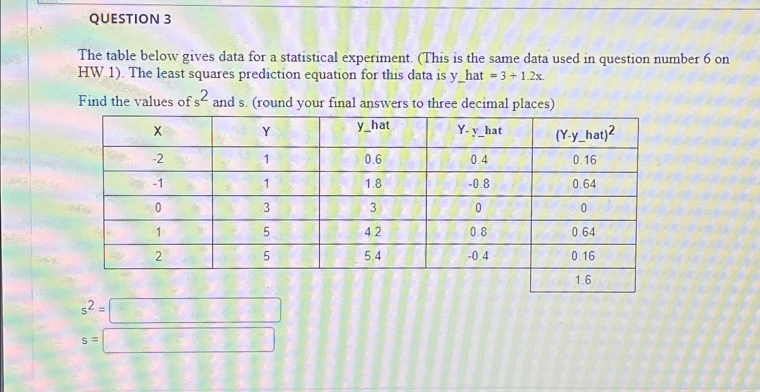 Solved QUESTION 3The table below gives data for a | Chegg.com Solved QUESTION 3The table below gives data for a | Chegg.com