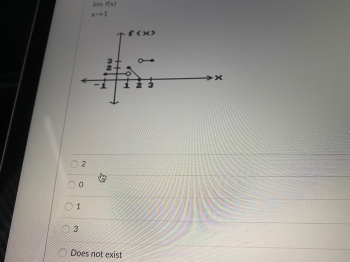 Solved lim fx) x1 -- IN O 2. hogy 0 1 3 Does not exist | Chegg.com
