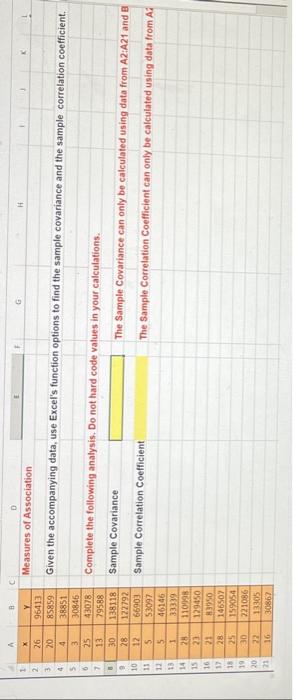 Solved Given the accompanying data, use Excel's function | Chegg.com