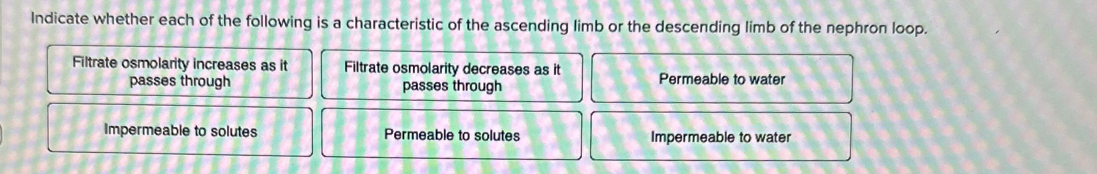 Solved Indicate whether each of the following is a | Chegg.com