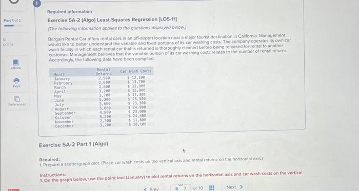 Solved Required information Exercise 5A.2 (Algo) | Chegg.com