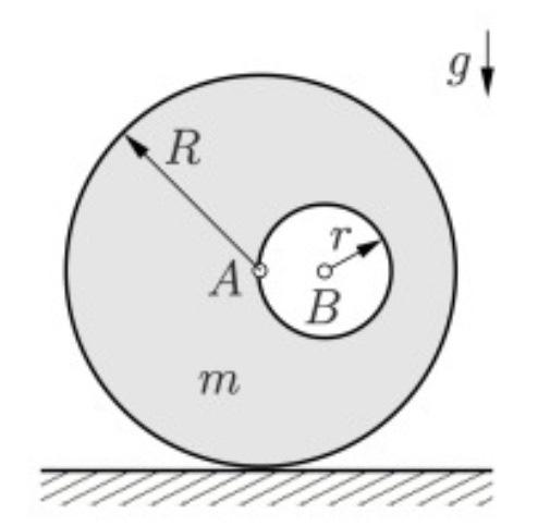 Solved A homogeneous circular disk (mass m, radius R and | Chegg.com