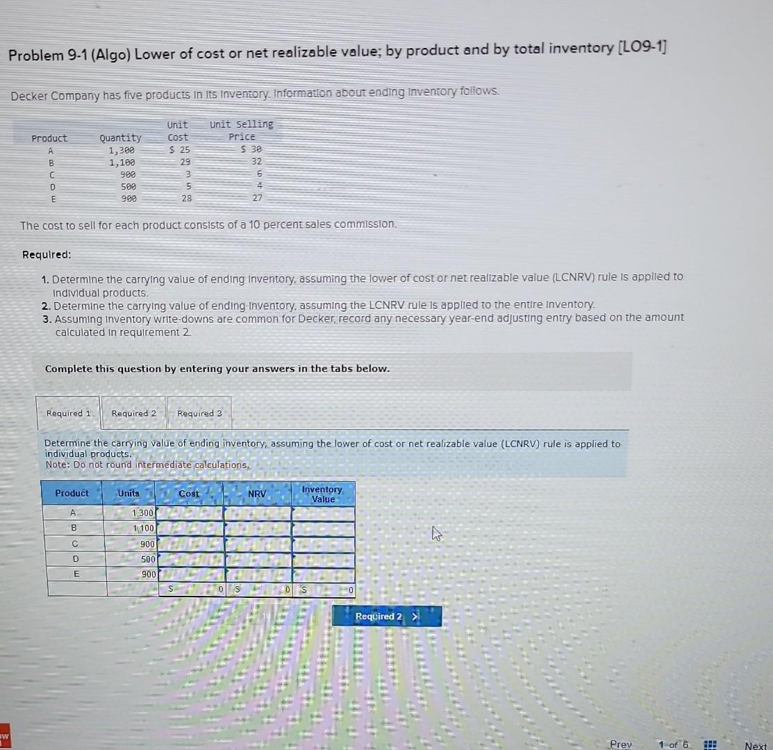 Solved Problem 9-1 (Algo) Lower of cost or net realizable | Chegg.com