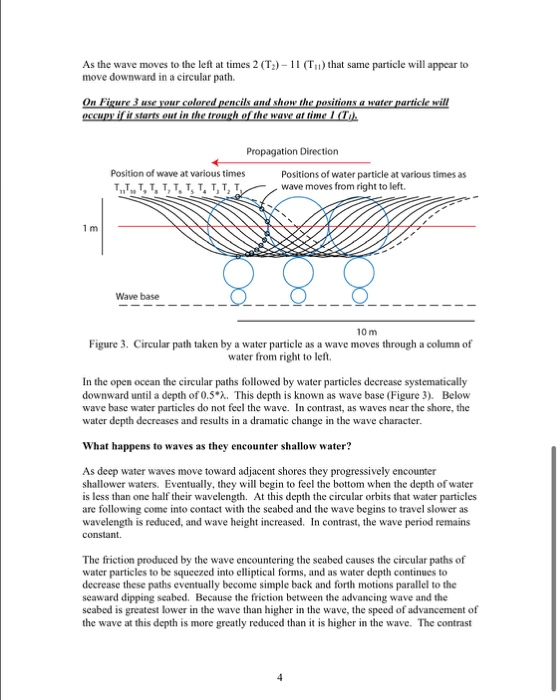Solved Oceans - Laboratory 12 (Name) How do ocean waves | Chegg.com