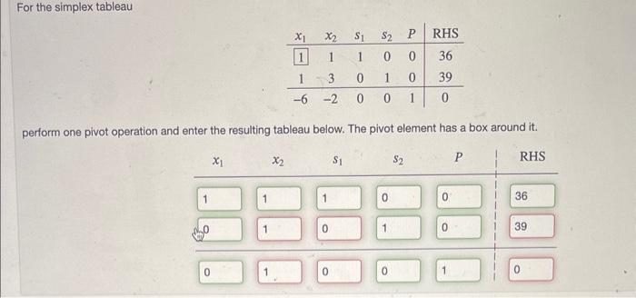 Solved For the simplex tableau perform one pivot operation | Chegg.com