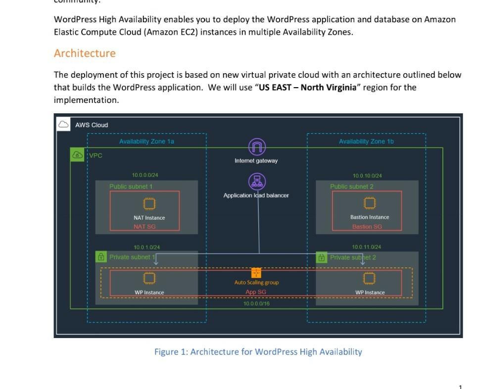 Solved WordPress High Availability enables you to deploy the | Chegg.com