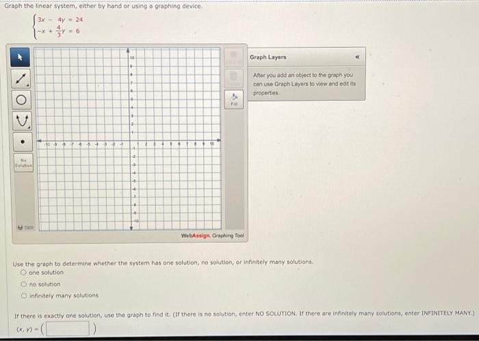 Solved Graph the linear system, either by hand or using a | Chegg.com