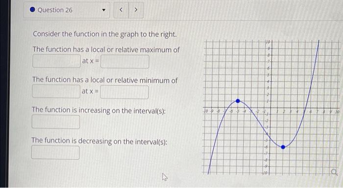 Solved Consider the function graphed at right. join multiple | Chegg.com