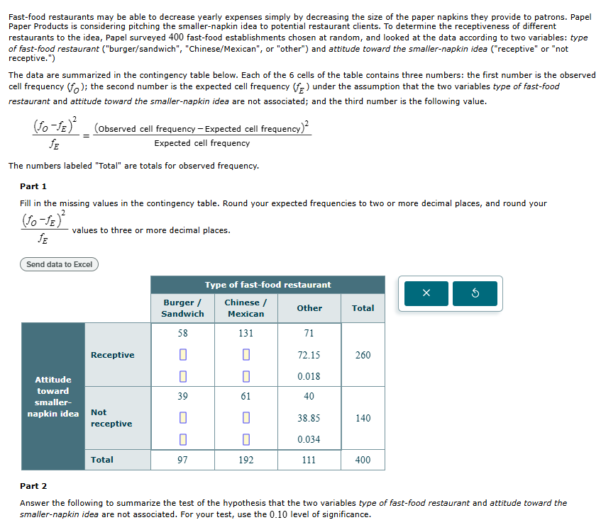 Solved Fast-food restaurants may be ﻿able to ﻿decrease | Chegg.com