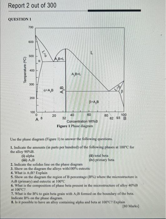 Solved QUESTION 1 Use the phase diagram (Figure 1) to answer | Chegg.com