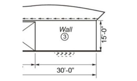 Solved Determine the Rigidity of the cantilevered Wall 3 | Chegg.com