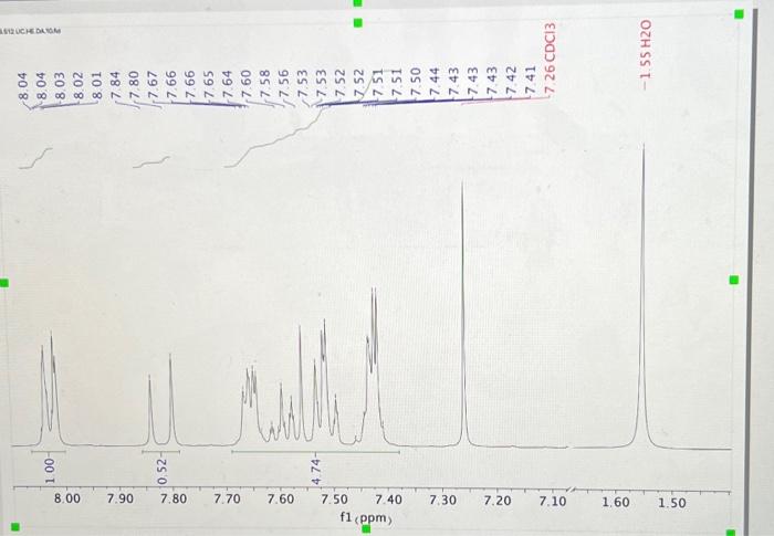 Solved \begin{tabular}{|c|l|l|l|} \hline Hydrogen & | Chegg.com