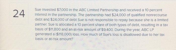 Solved Sue invested $7,000 in the ABC Limited Partnership | Chegg.com