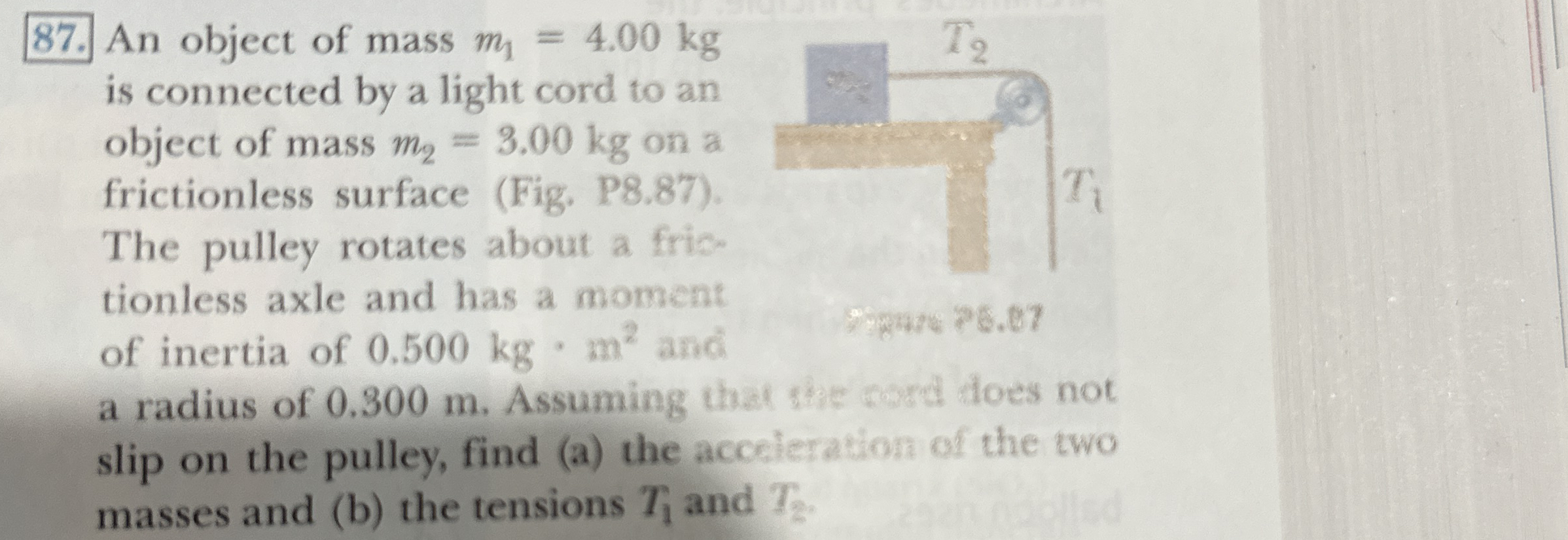Solved by an EXPERT An object of mass m1=4.00kg ﻿is connected by a light | Chegg.com