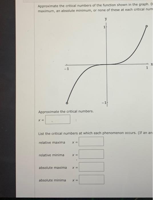 Solved Approximate the critical numbers of the function | Chegg.com