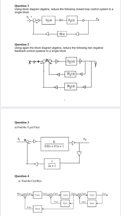 Control Block Diagram Algebra Control Block Diagram.