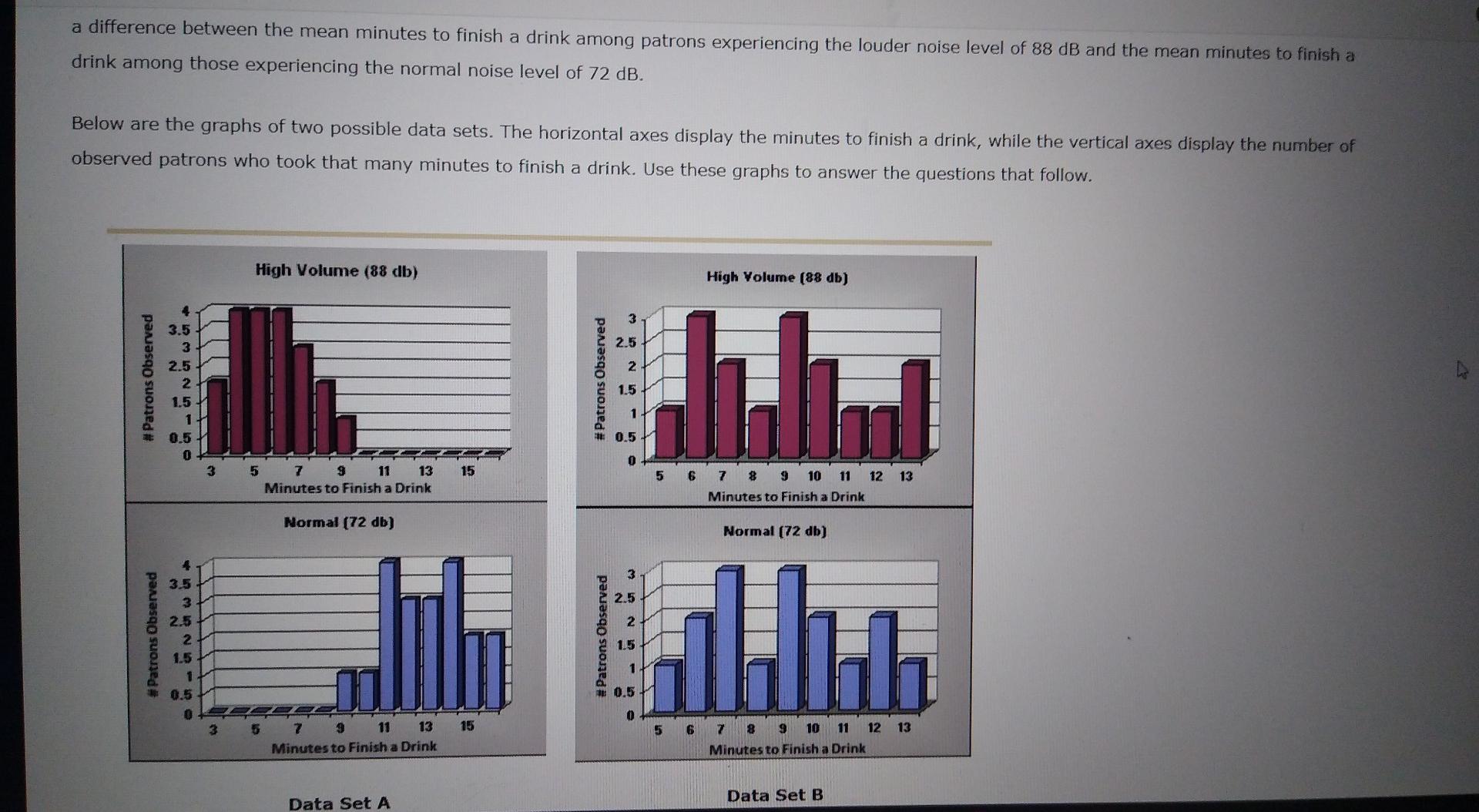 Solved 3. Observing differences between between-treatments | Chegg.com