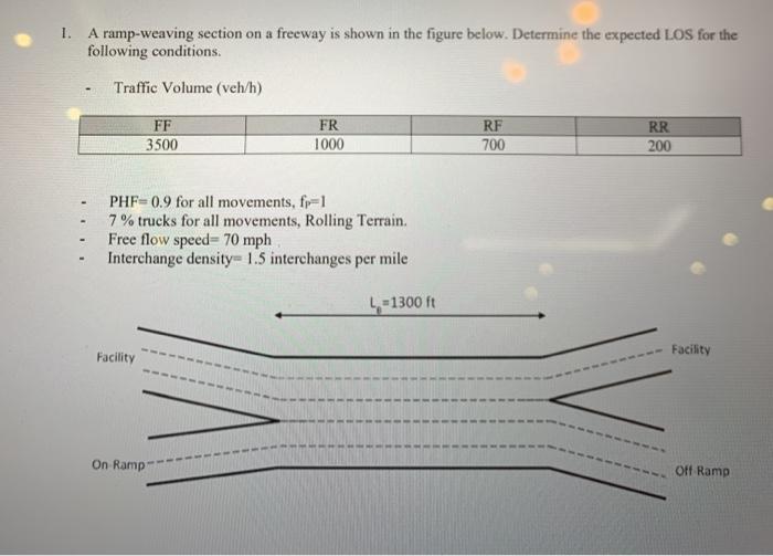 Solved 1. A ramp-weaving section on a freeway is shown in | Chegg.com