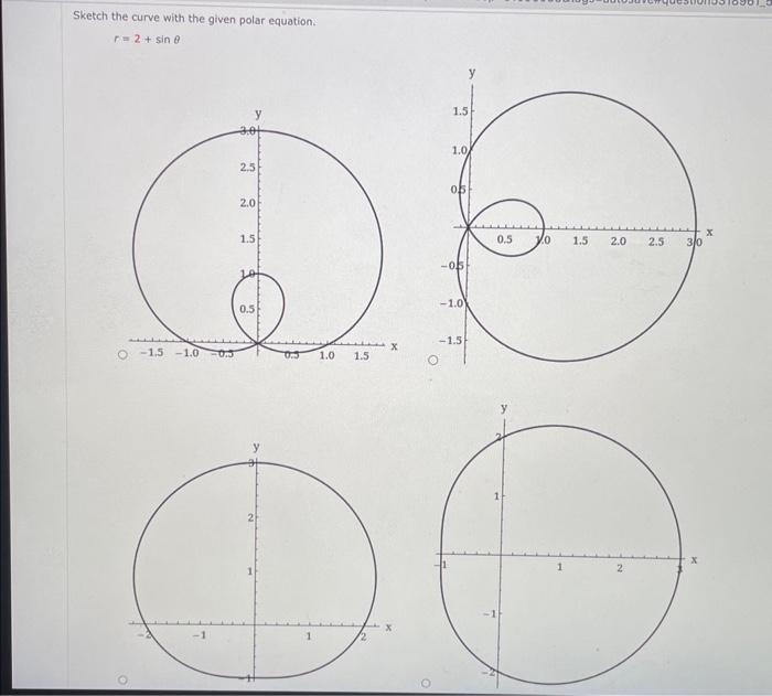 Solved Sketch the curve with the given polar equation. | Chegg.com