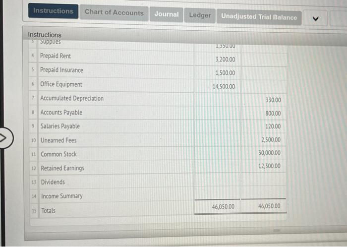 Solved Chapter 4 Comprehensive Problem: Comprehensive | Chegg.com