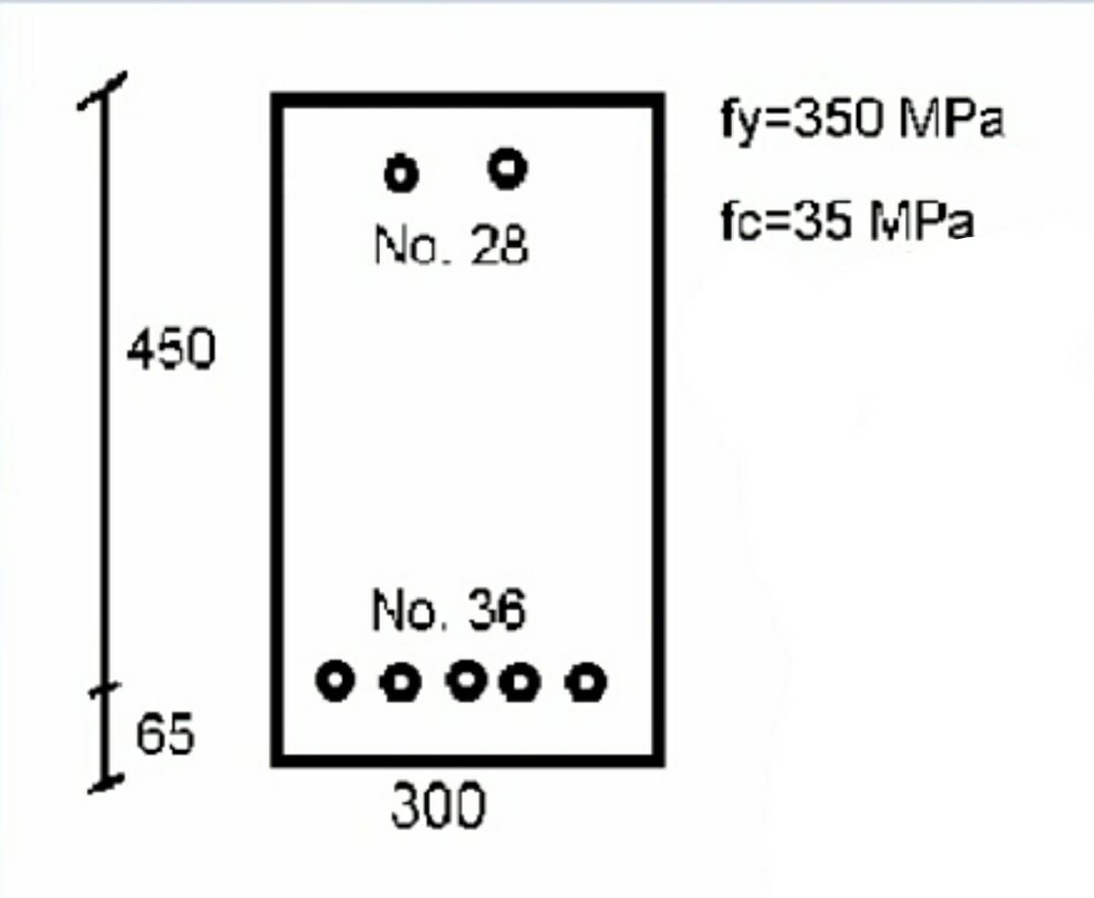 fy=350 MPa O No. 28 fc=35 MPa 450 No. 36 ooooo 65 300 | Chegg.com