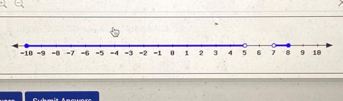 Solved Write interval notation for the given graph: | Chegg.com