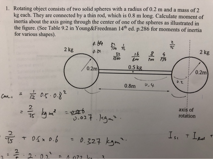 Solved two solid spheres with a radius of 0.2m and a mass of | Chegg.com