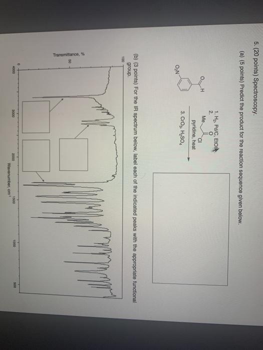 Solved 5. (20 points) Spectroscopy. (a) (5 points) Predict | Chegg.com