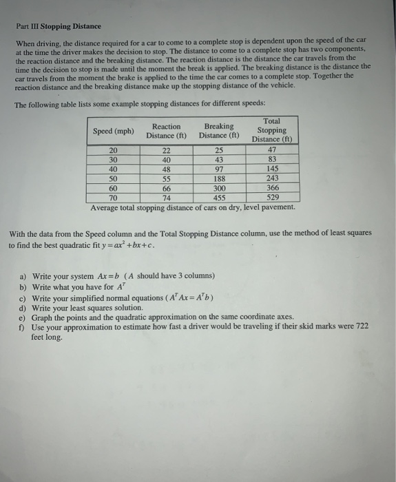 Solved Part III Stopping Distance When driving, the distance | Chegg.com