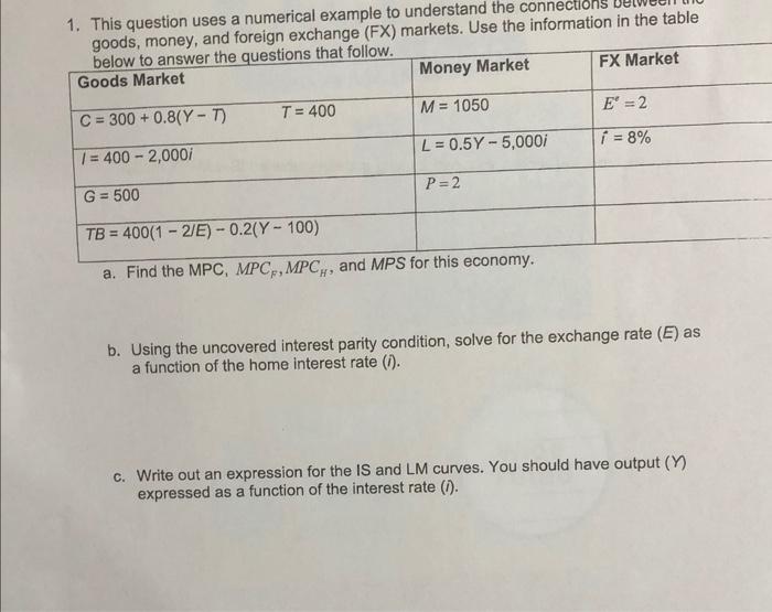 Solved 1. This question uses a numerical example to | Chegg.com