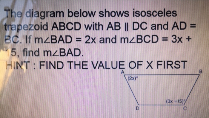 Solved The diagram below shows isosceles trapezoid ABCD with | Chegg.com