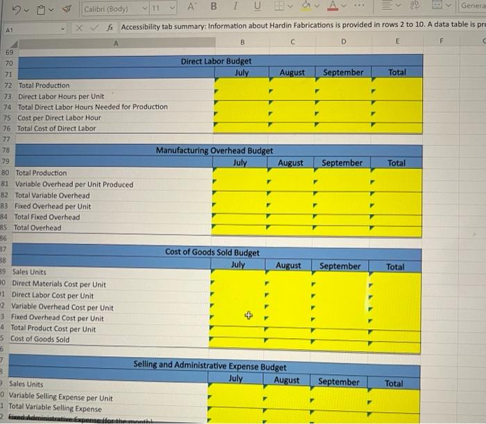 Solved A1 fx Accessibility tab summary: Information about | Chegg.com