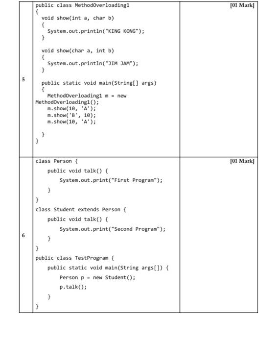 Solved Q1. Write the output for the following code segments. | Chegg.com