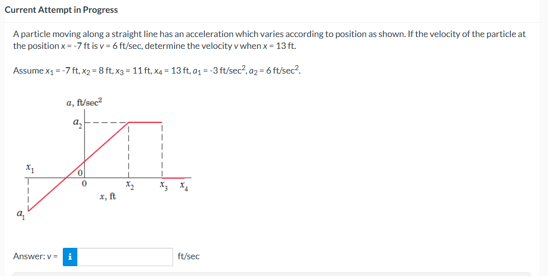 Current Attempt in ﻿ProgressA particle moving along a | Chegg.com