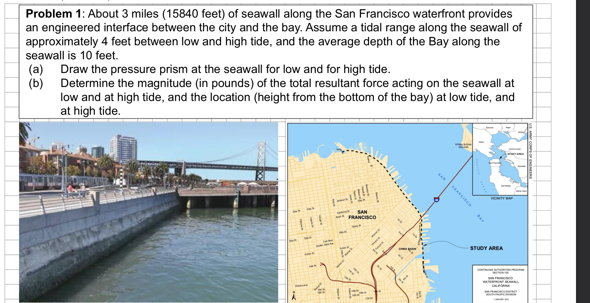 Solved Problem 1: About 3 ﻿miles ( 15840 ﻿feet) ﻿of seawall | Chegg.com