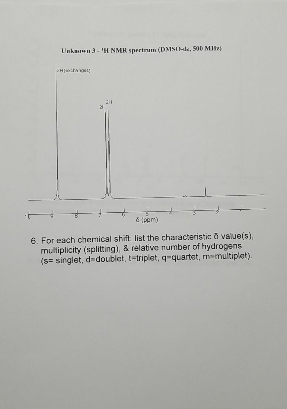 Solved UNKNOWN IDENTIFICATION BY IR, MS, AND NMR. A. On the | Chegg.com
