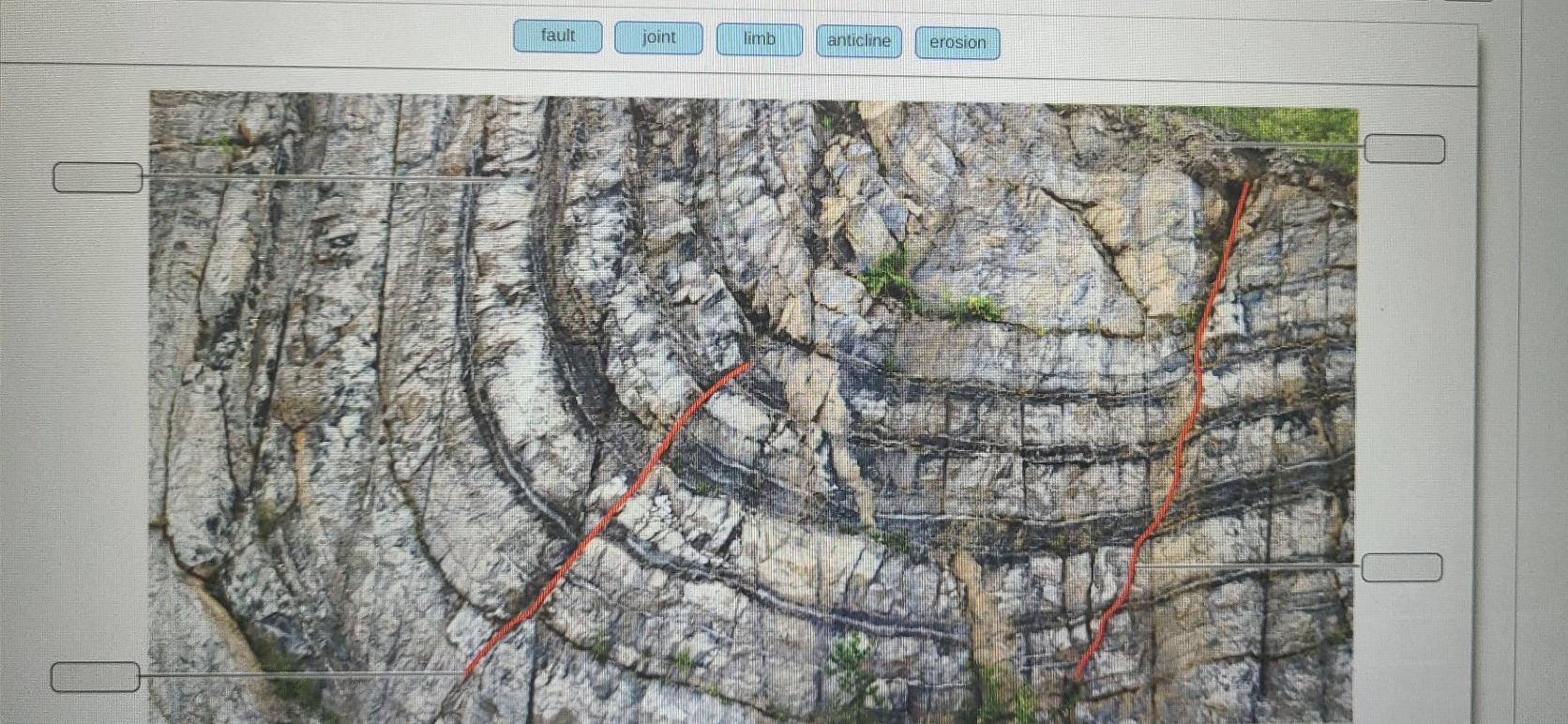 Solved fault joint Timb anticline erosion Rank the areas | Chegg.com