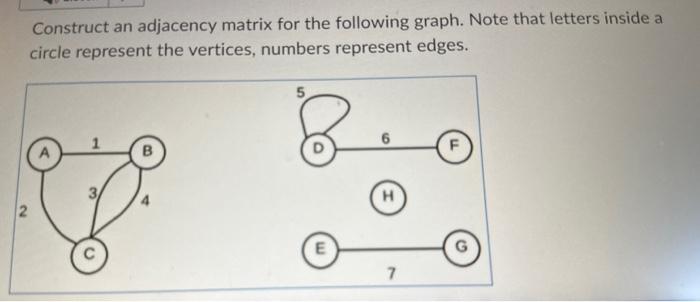 Solved Construct an adjacency matrix for the following | Chegg.com