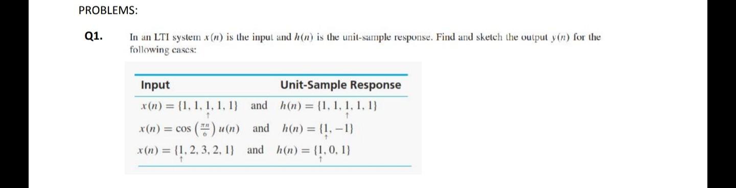 Solved In an LTI system x(n) is the input and h(n) is the | Chegg.com