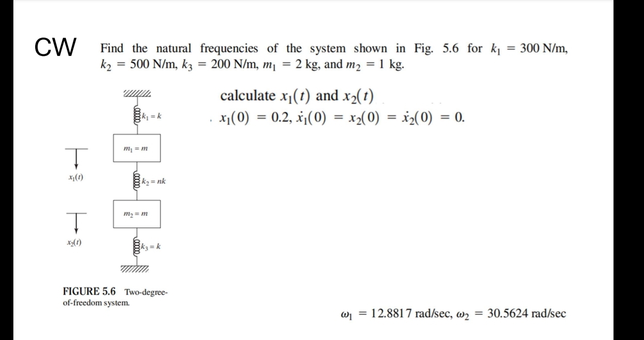 Solved CW ﻿Find the natural frequencies of the system shown | Chegg.com