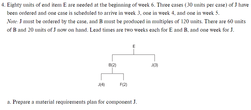 Solved Eighty units of end item E ﻿are needed at the | Chegg.com